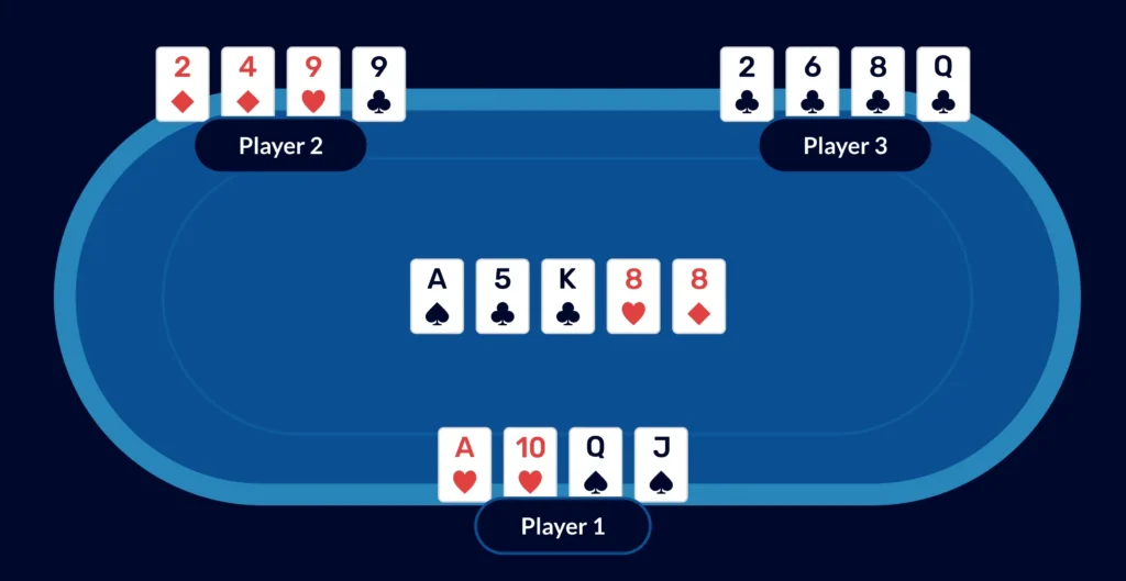 Omaha Poker Hands